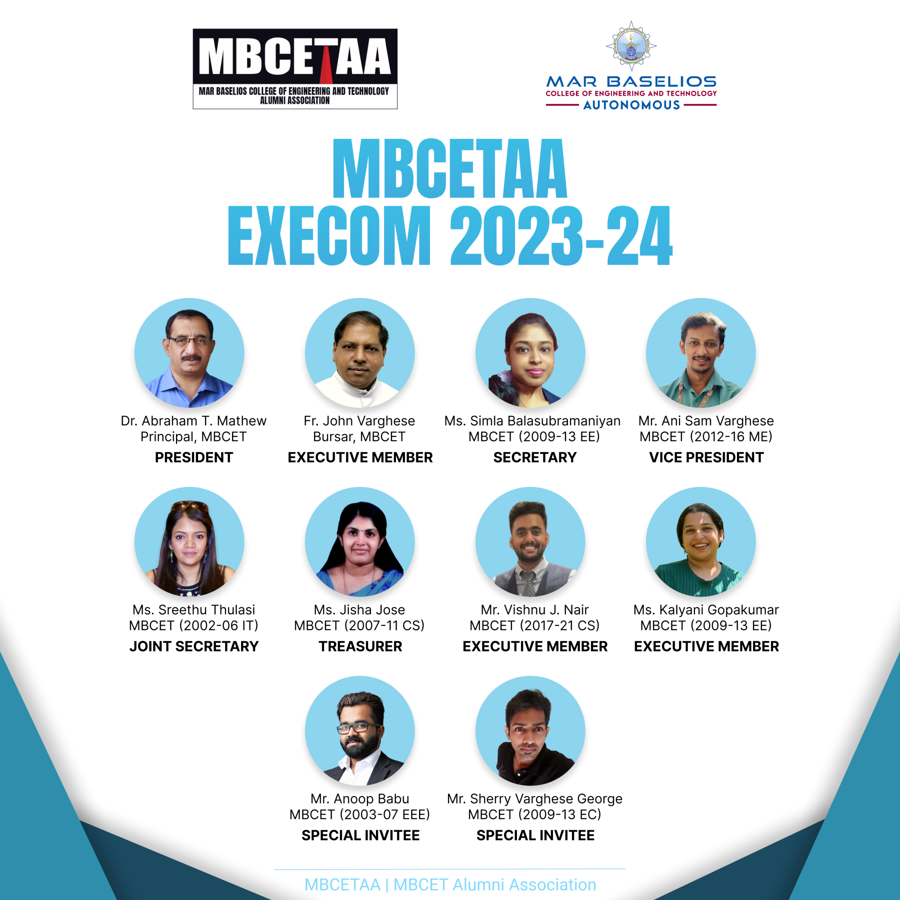 Executive Committee – Mar Baselios College of Engineering And Technology